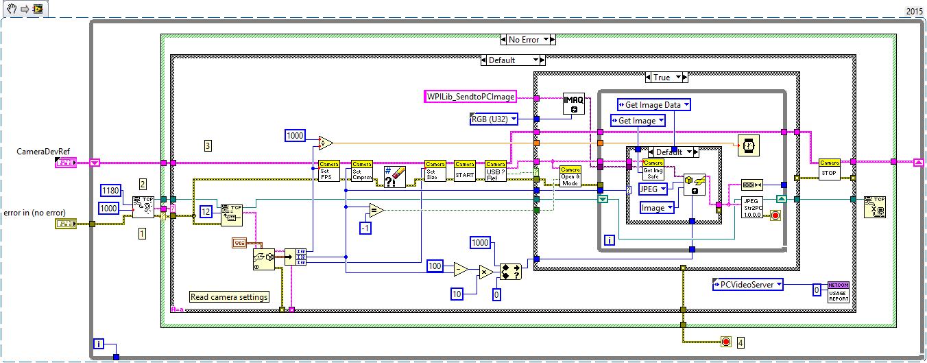 Cameras - Switching | FRC LabVIEW Tutorials