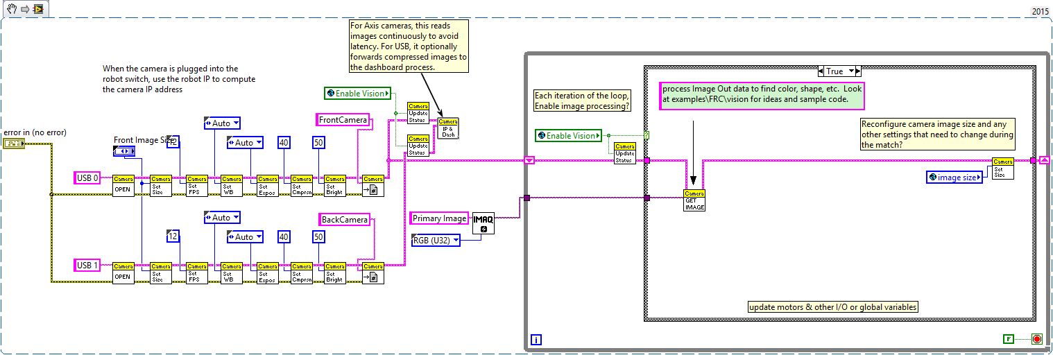 Cameras - Switching | FRC LabVIEW Tutorials